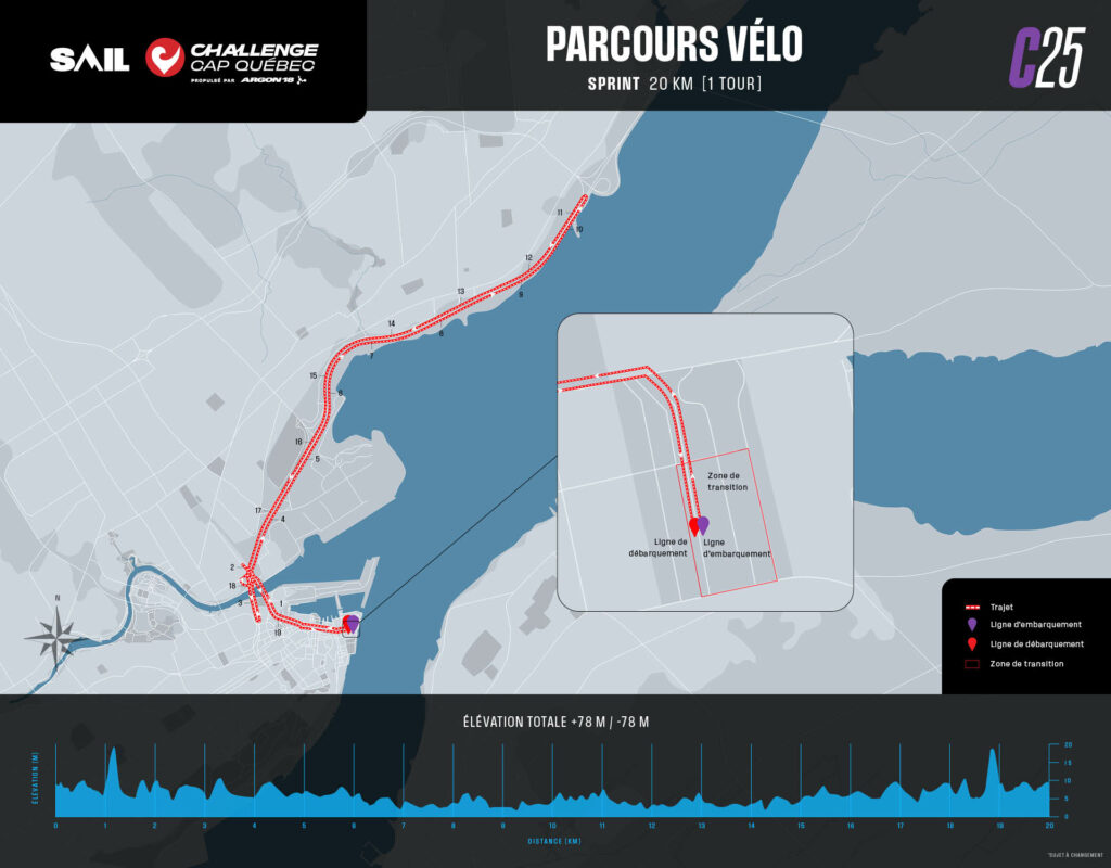 Parcours | Sail Challenge CAP Québec powered by Argon 18